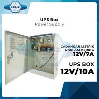 Jual Box Power Supply Terbaik - Harga Murah Juni 2024 & Cicil 0%