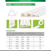 Jual Kabel Duct Tc3 Terbaik - Harga Murah Mei 2024 & Cicil 0%