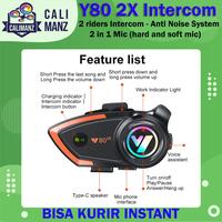 Intercom Harga Termurah - Kualitas Terbaik