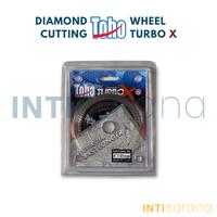 Jual Mata Cutting Wheel Terbaik - Harga Murah Juni 2024 & Cicil 0%