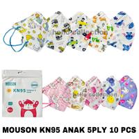 Masker Pilihan Terlengkap Mei 2026