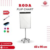 Jual Papan Tulis Roda Terbaru - Harga Murah Mei 2024 & Cicil 0%