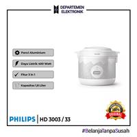 Departemenelektronik - Produk Resmi & Terlengkap | Tokopedia