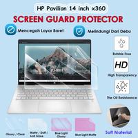 Jual Touchpad Protector Murah & Terbaik - Harga Terbaru Maret 2024