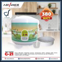 Jual Mejikom Terbaik - Harga Murah April 2024 & Cicil 0%