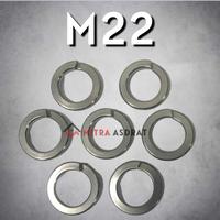 Jual Spring Washer Terlengkap - Harga Murah November 2024 & Cicil 0%