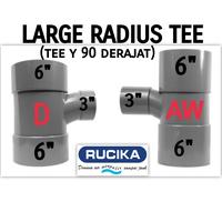 Jual Tee 6 Inch Terbaik - Harga Murah Maret 2025 & Cicil 0%