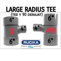 Jual Tee 6 Inch Terbaik - Harga Murah Maret 2025 & Cicil 0%