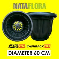 Jual Pot Tanaman Besar Terbaik - Harga Murah Mei 2025 & Cicil 0%