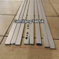 Jual Plat Strip 2mm Murah - Harga Terbaru 2020