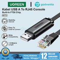 Jual Kabel Console Terbaru - Harga Murah Oktober 2025 & Cicil 0%