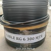Jual Kabel Coaxial Rg 6 Terlengkap - Daftar Harga Januari 2025 & Cicilan 0%