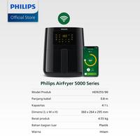 Jual Philips Air Fryer Hd9255 Terlengkap - Harga Terbaru Juni 2024 ...