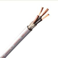 Jual Kabel Liycy Terbaru - Harga Murah Juli 2025 & Cicil 0%