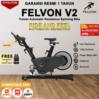 Sepeda Statis Terlengkap Kualitas Terbaik Harga Terbaru - Juni 2024