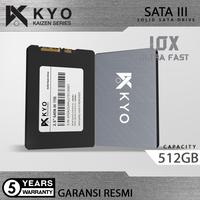 SSD 512Gb Murah Harga Terbaru Maret 2024 - Pilihan Terlengkap