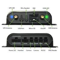 Jual Gps Vehicle Tracker Terbaru - Harga Murah Mei 2024 & Cicil 0%