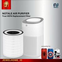 Jual Filter Iem Murah - Harga Terbaru 2024