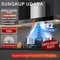 Jual Penyedot Asap Dapur Terlengkap - Harga Terbaru Mei 2024 & Cicilan 0%