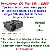 Proyektor Mini Murah Harga Terbaru - Pilihan Terlengkap