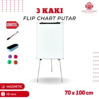 Jual Papan Flip Chart Terbaru - Harga Murah Mei 2024 & Cicil 0%