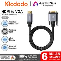 Jual Kabel Monitor Terbaru - Harga Murah Juni 2024 & Cicil 0%