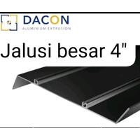 Jual Jalusi Alumunium Murah & Terbaik - Harga Terbaru Maret 2025