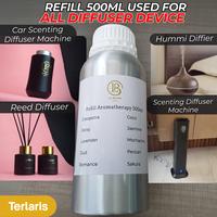Jual Refill Diffuser Murah - Harga Terbaru Mei 2024