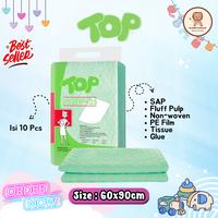 Jual Underpad Dewasa Murah - Harga Terbaru Februari 2025