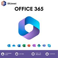 Jual Onedrive Terlengkap - Harga Murah Mei 2024