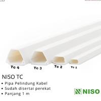 Jual Kabel Duct Terbaik - Harga Murah Maret 2025 & Cicil 0%