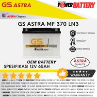 Jual Aki Hilux Terlengkap - Harga Murah Mei 2024 & Cicil 0%