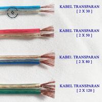 Jual Kabel Serabut Terbaik - Harga Murah Mei 2025 & Cicil 0%