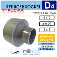 Jual Overloop Terbaik - Harga Murah Juni 2024 & Cicil 0%