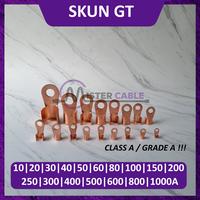 Jual Skun Kabel Terbaik - Harga Murah Januari 2025 & Cicil 0%