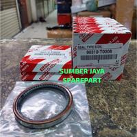 Jual Seal Roda Terlengkap - Harga Murah Juni 2024 & Cicil 0%