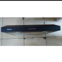 Jual Penyedot Asap Dapur Terlengkap - Harga Terbaru April 2025 & Cicilan 0%