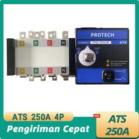 Jual Panel Cos Terbaik - Harga Murah Mei 2024 & Cicil 0%