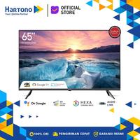 Jual Tv Led 65 Inch Terlengkap - Daftar Harga Maret 2025 & Cicilan 0%