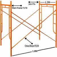Jual Scaffolding Bekas Terbaik - Harga Murah Juni 2024 & Cicil 0%