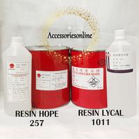 Koleksi Resin Terlengkap Maret 2025