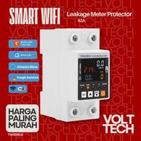 Jual Current Meter Terbaik - Harga Murah Maret 2025 & Cicil 0%