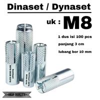 Jual Dynaset M8 Terbaik - Harga Murah Agustus 2025 & Cicil 0%