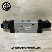 Jual Solenoid Valve Untuk Air Terbaik - Harga Murah Juni 2024 & Cicil 0%