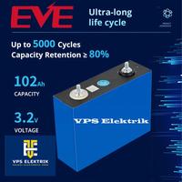 Jual Lifepo4 48v 100ah Murah - Harga Terbaru 2024