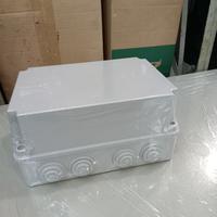Jual Box Panel Pvc Terbaik - Harga Murah Mei 2025 & Cicil 0%