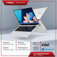 Jual Laptop Core I5 Gen 12 Terbaru - Harga Murah April 2025 & Cicil 0%