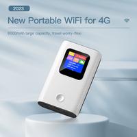 Jual Modem Tren Murah - Harga Terbaru 2024