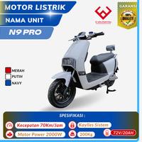 Motor Listrik Terbaru & Kualitas Terbaik Mei 2024 - Tokopedia
