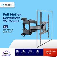 Jual Baut Monitor Terbaik - Harga Murah Mei 2024 & Cicil 0%